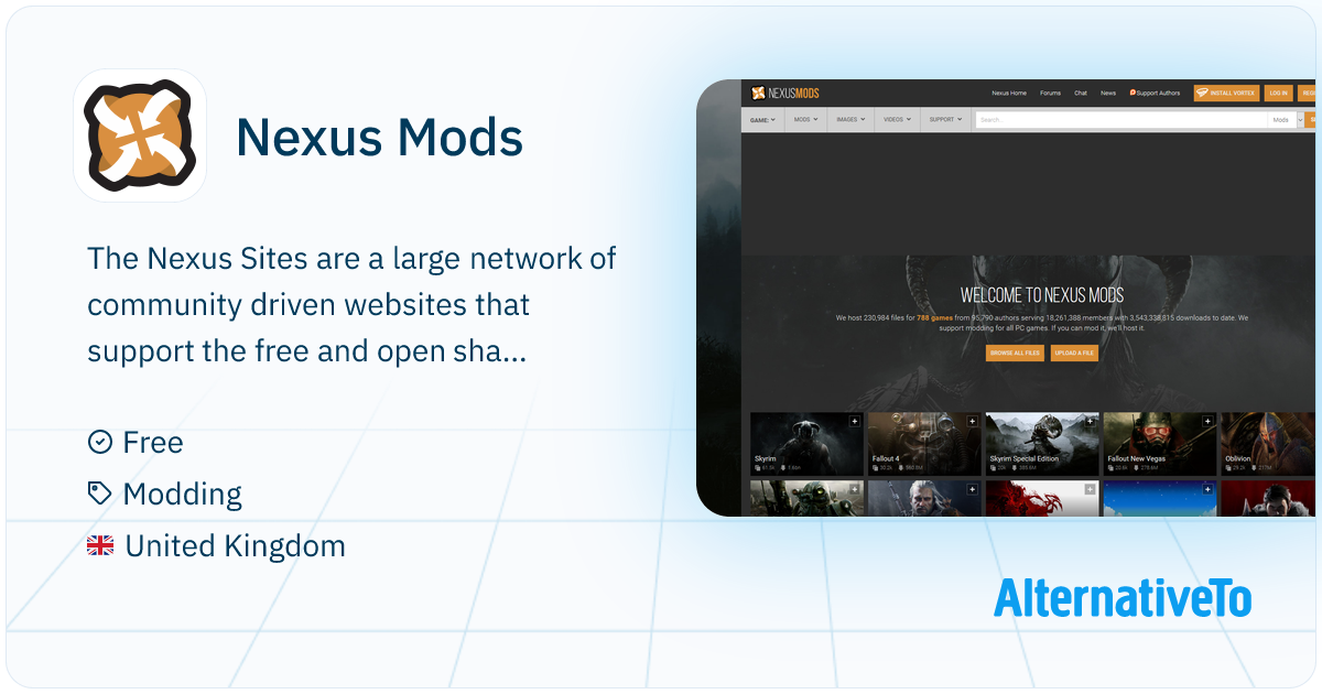 Nexus Mods: The Nexus Sites are a large network of community ...
