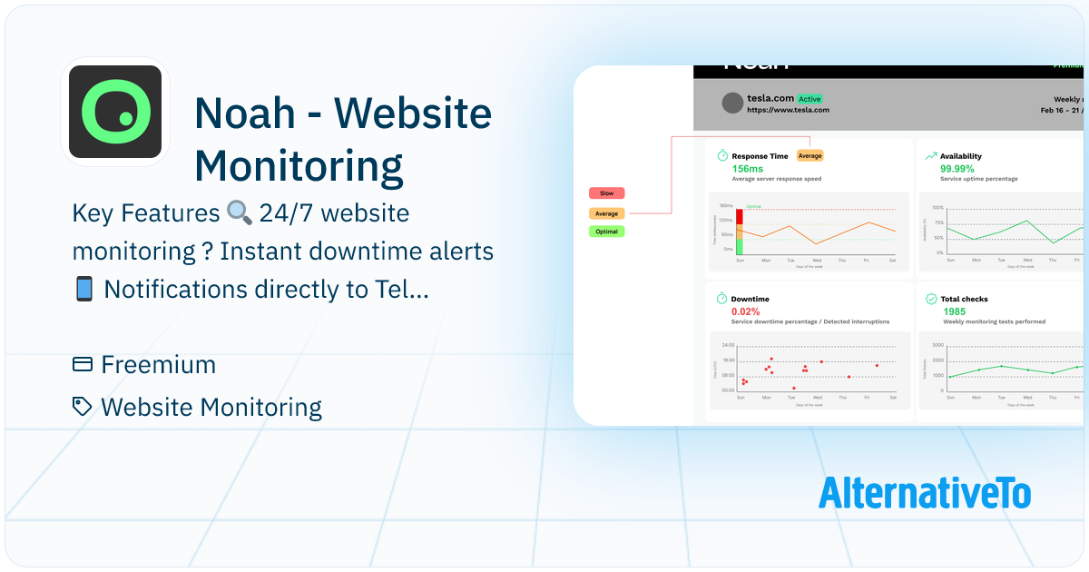 Noah - Website Monitoring: Noah is your 24/7 website monitoring ...