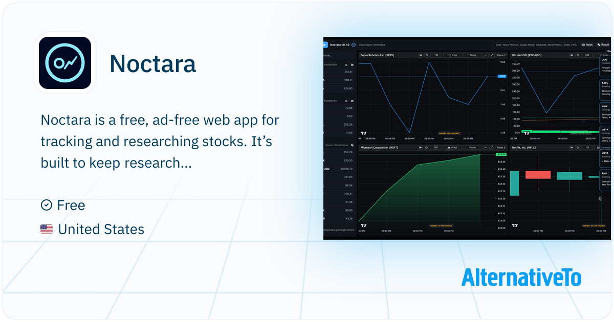 Noctara: Calm, cloud-first market companion for keeping an eye on the ...