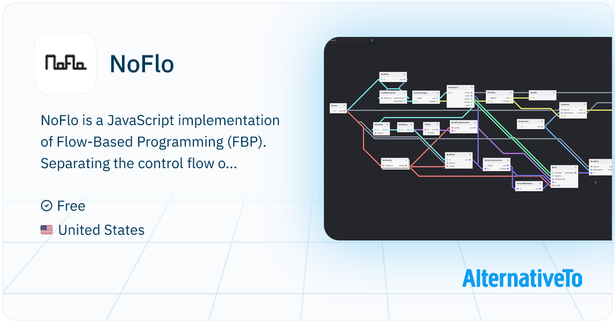 NoFlo: JavaScript implementation of Flow-Based Programming (FBP ...