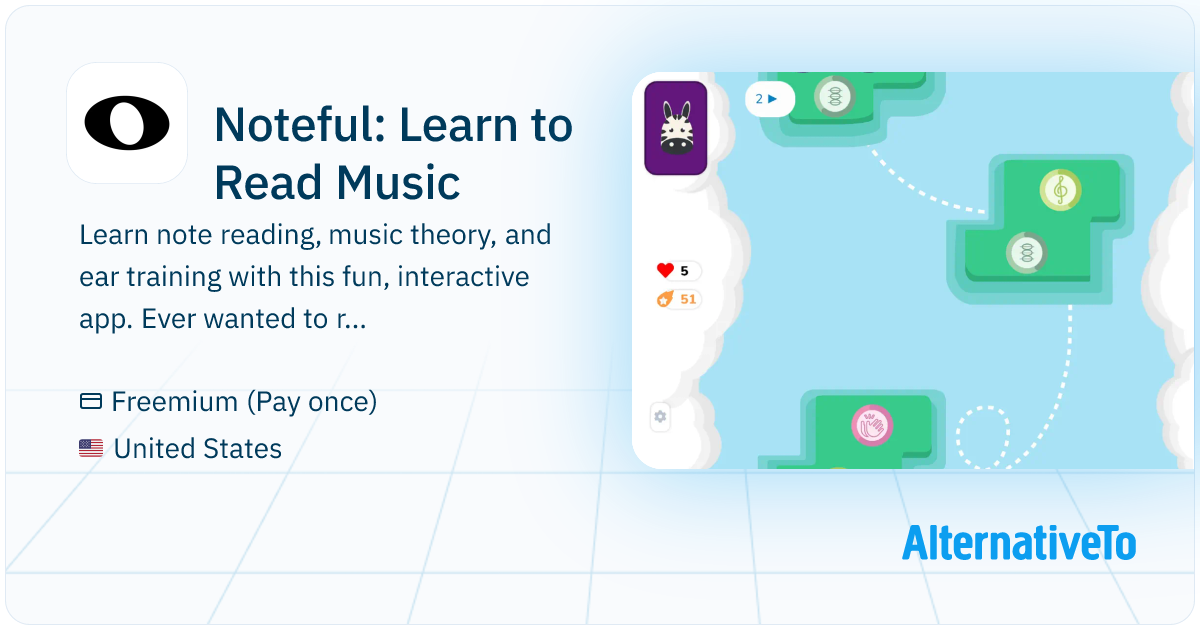 Noteful: Learn to Read Music: Learn note reading, music theory, and ear ...