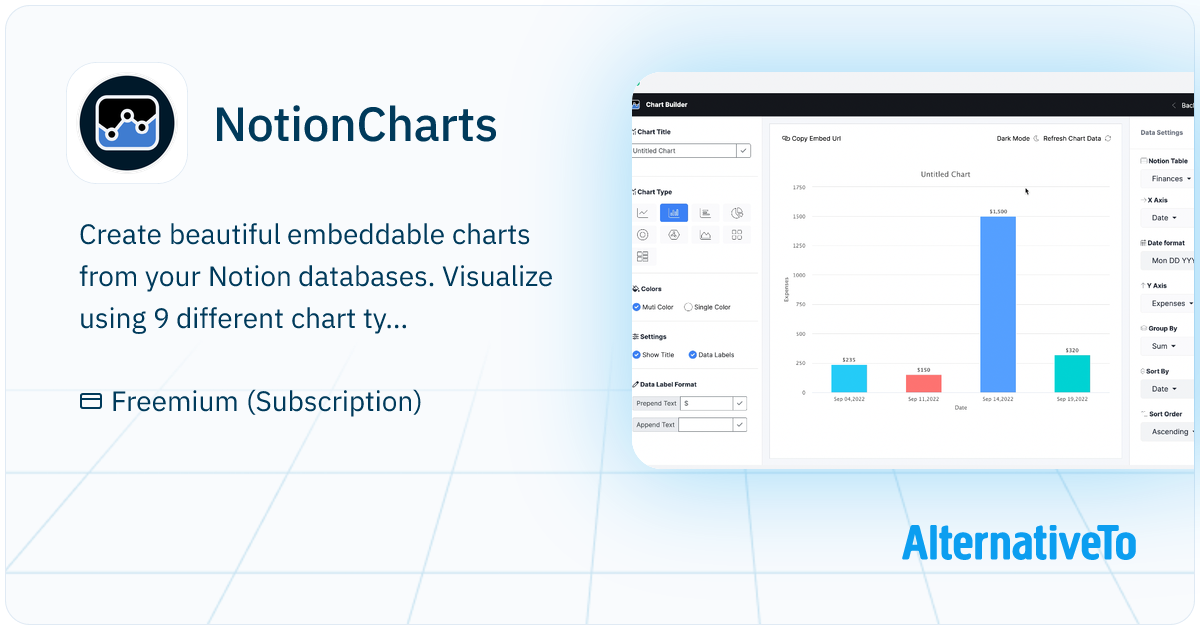NotionCharts: Create beautiful embeddable charts from your Notion ...