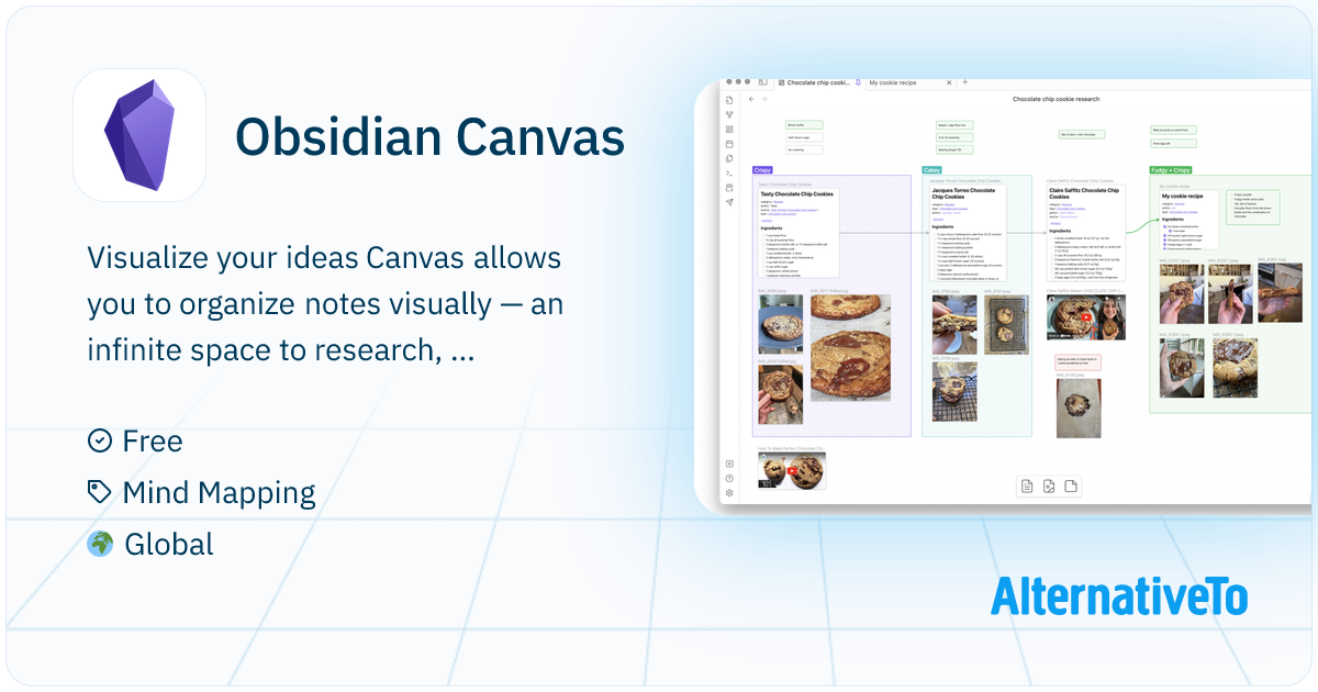 Obsidian Canvas: A plugin to make your canvas work like a mindmap ...