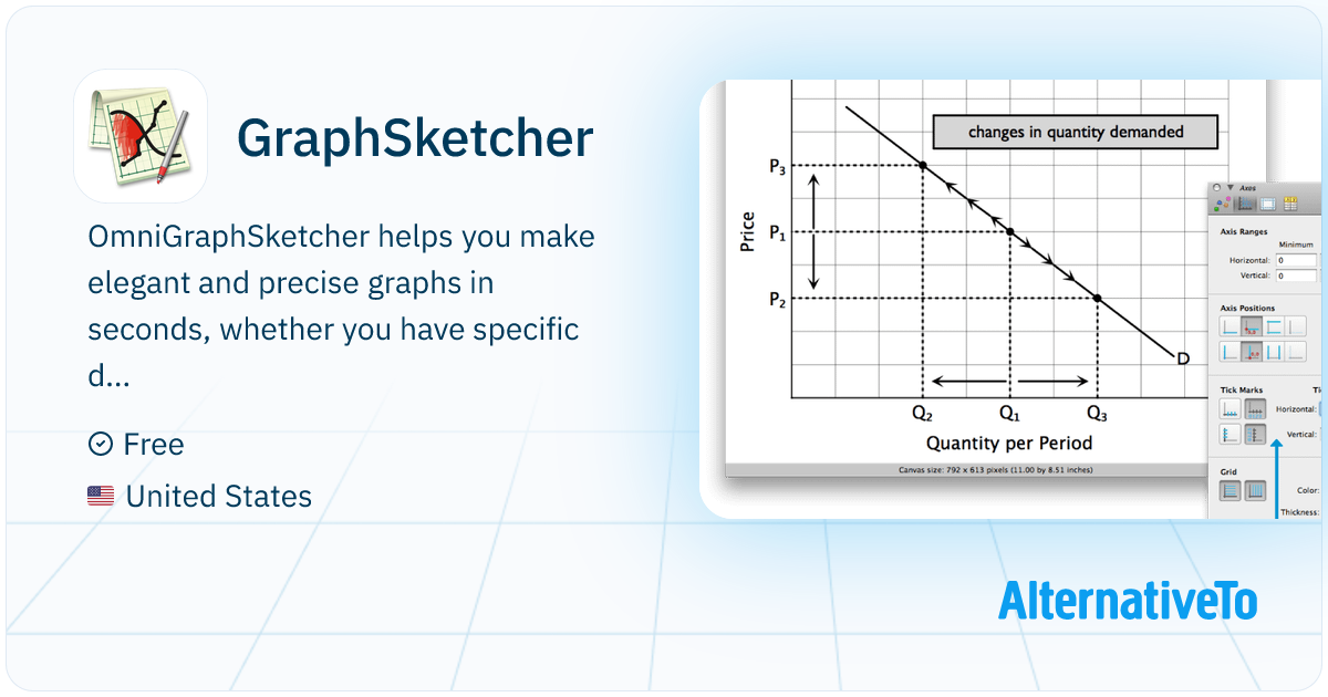 GraphSketcher: A fast, simple graph drawing and data plotting app ...