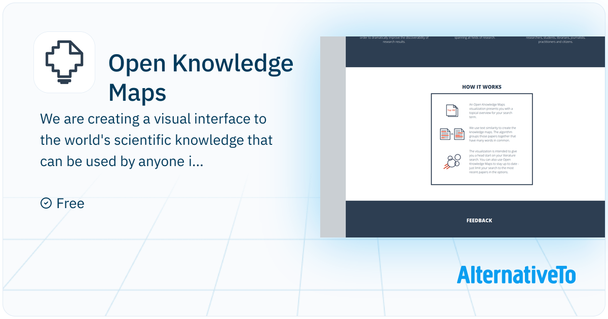 Open Knowledge Maps: A visual interface to the world's scientific ...