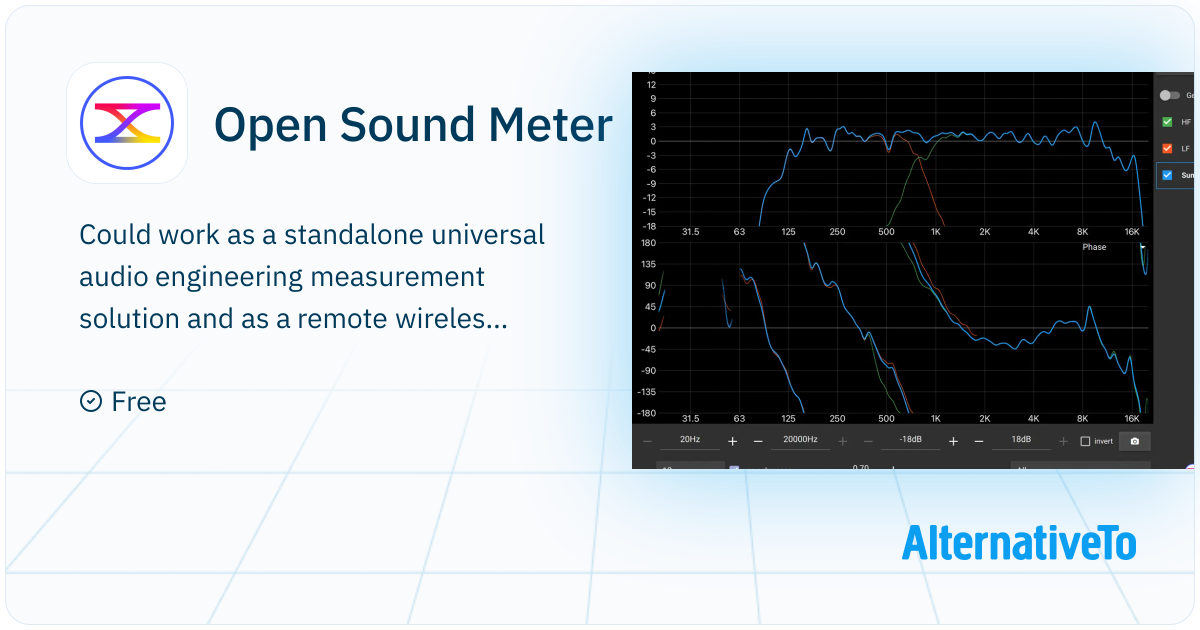 Open Sound Meter: Open sound meter. FFT based application for tuning ...