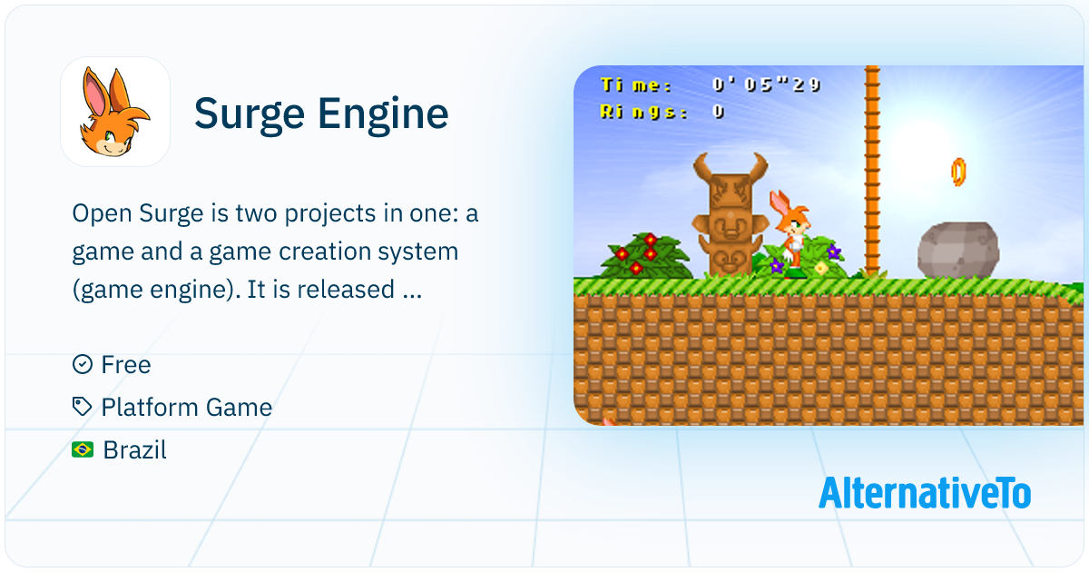 Surge Engine: Open Surge is a fun 2D retro platformer inspired by Sonic ...