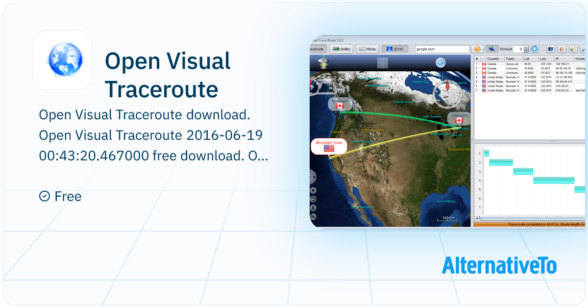 Open Visual Traceroute: Open source cross-platform (Windows/Linux/Mac ...