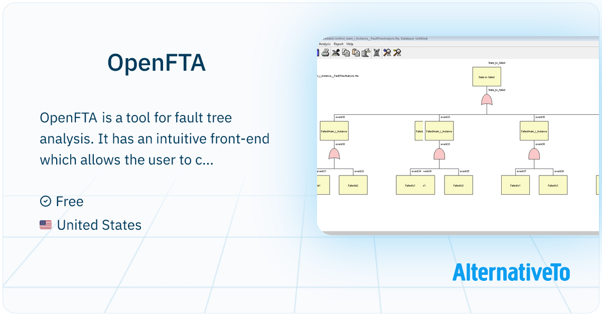 OpenFTA: Fault tree analysis software | AlternativeTo