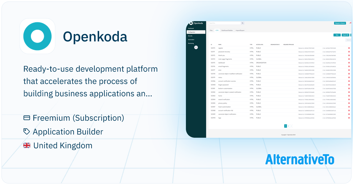 Openkoda: Open source business application platform for fast ...