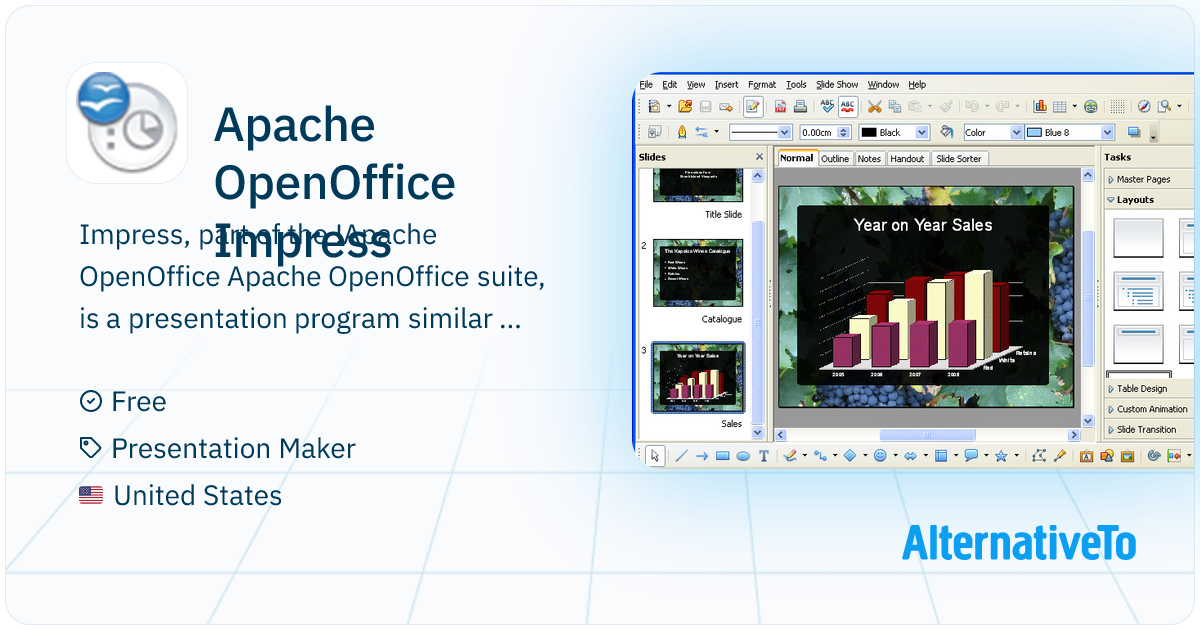 Apache OpenOffice Impress: Impress, part of the https://alternativeto ...