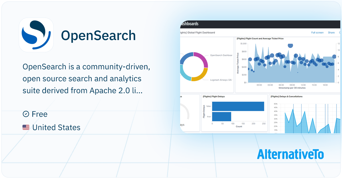 OpenSearch: Community-driven, open source search and analytics suite ...