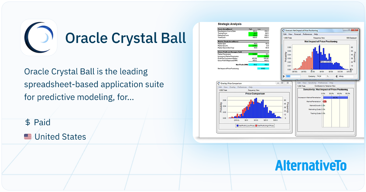 Oracle Crystal Ball: The leading | AlternativeTo