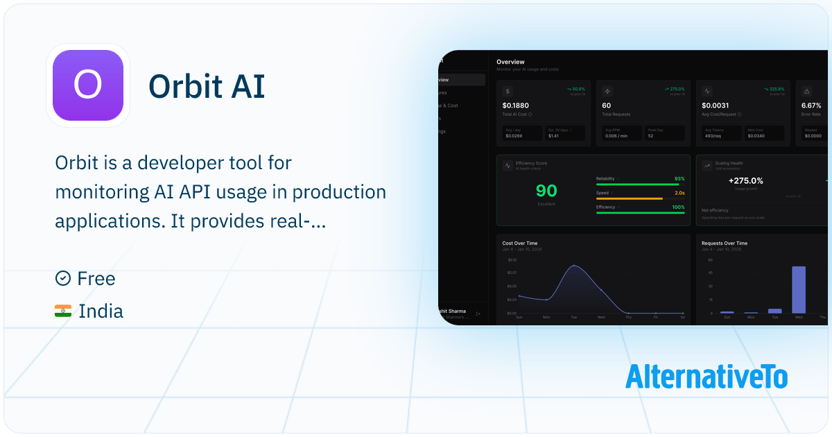 Orbit AI: Feature-level AI observability using real runtime data ...