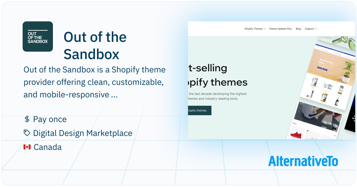 Out of the Sandbox: Flexible Shopify themes enhancing performance ...