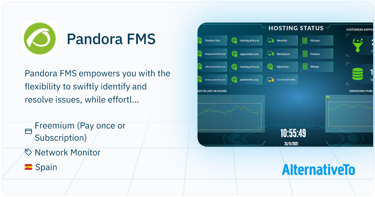 Pandora FMS: Enterprise-ready monitoring solution that provides ...