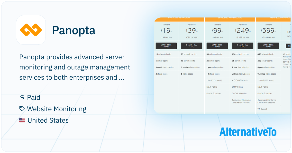 Panopta: Provides advanced network & server monitoring for online ...