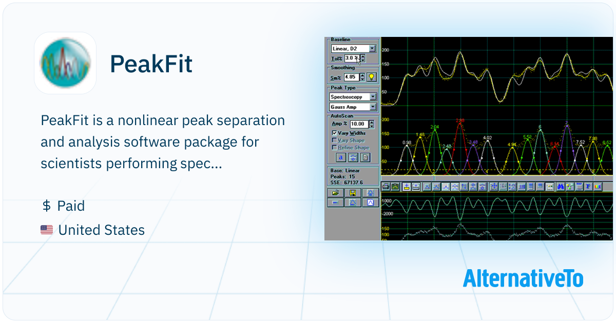 PeakFit: Nonlinear peak separation and | AlternativeTo