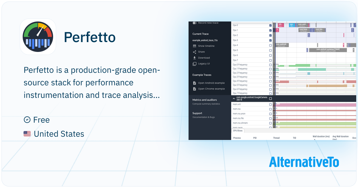 Perfetto: Production-grade open-source stack | AlternativeTo