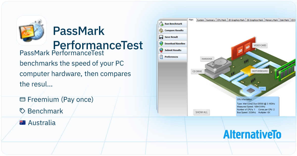 PassMark PerformanceTest: Benchmarks the speed of | AlternativeTo