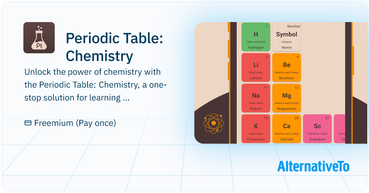 Periodic Table: Chemistry: Explore periodic table elements, chemistry ...