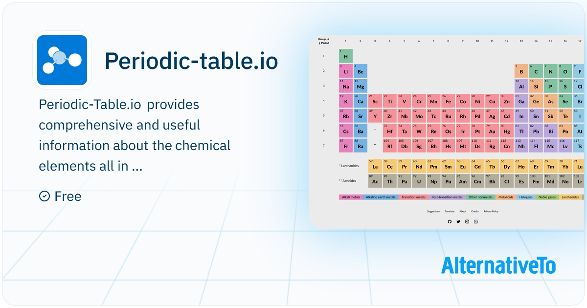 Periodic-table.io: Interactive periodic table of the chemical elements ...