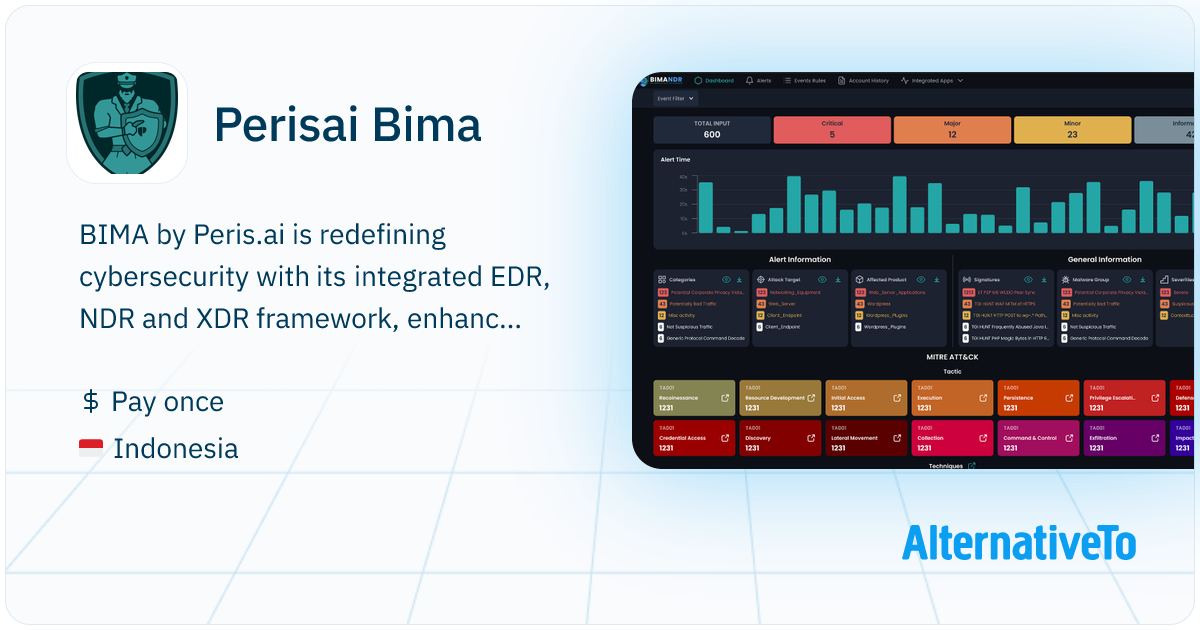 Perisai Bima: BIMA by Peris | AlternativeTo