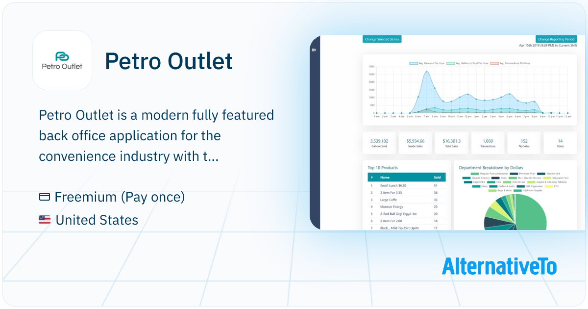 Petro Outlet: A full store-management, analytics and insights platform ...