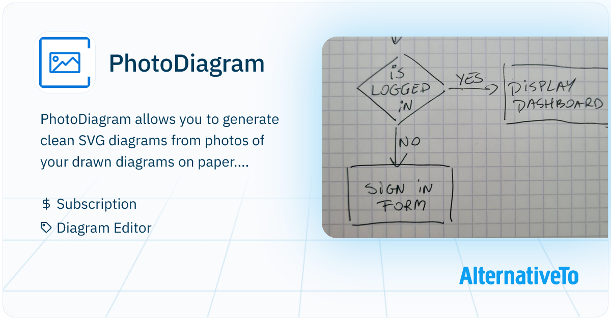 PhotoDiagram: Convert hand-drawn diagrams into clean SVGs | AlternativeTo