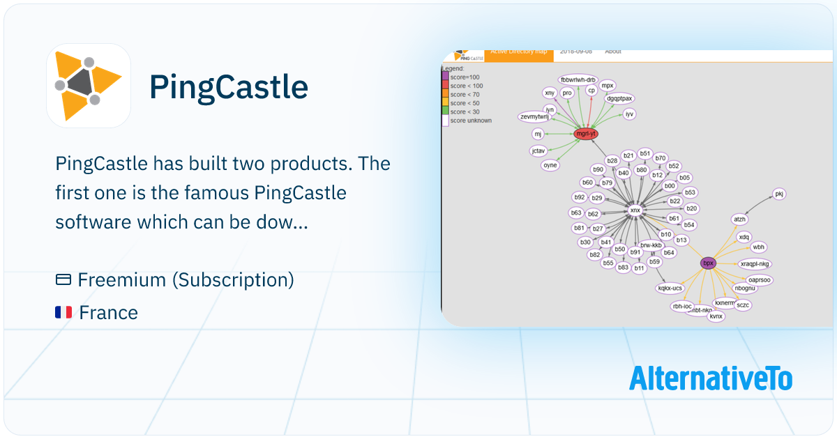 PingCastle: Get Active Directory Security at 80% in 20% of the time ...