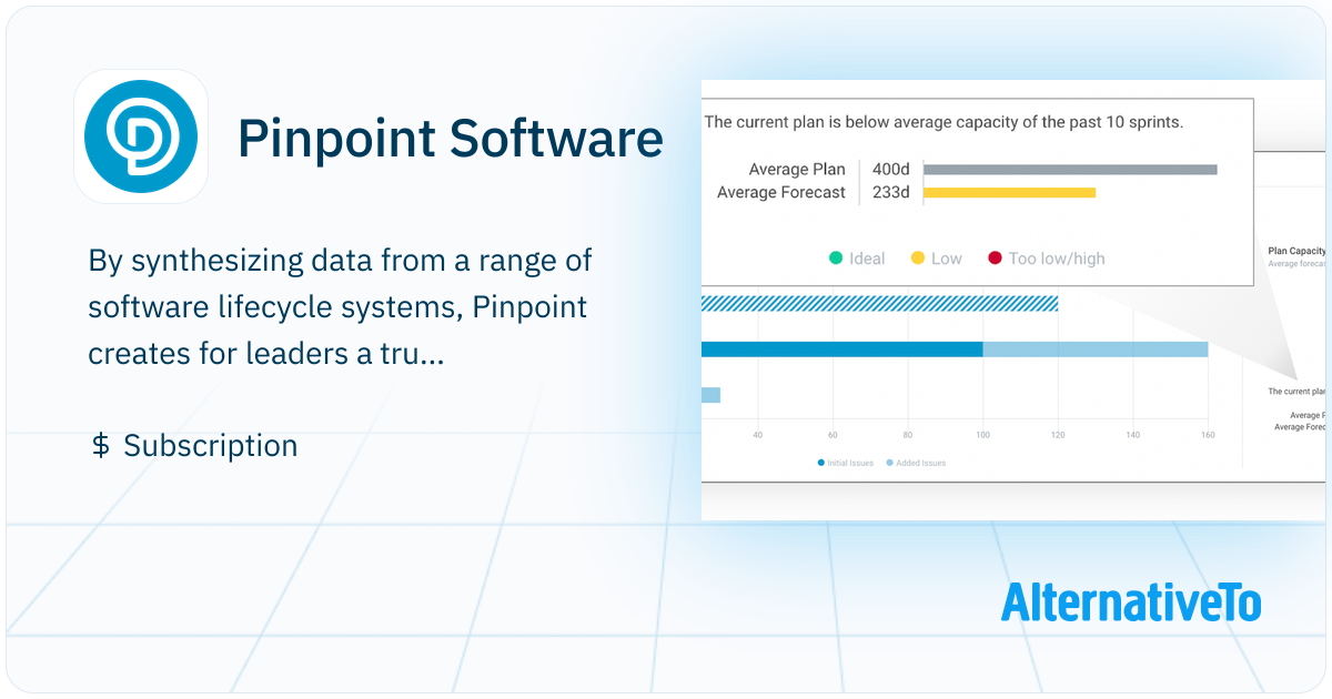 Pinpoint Software: Pinpoint uses data science to advance the way people ...