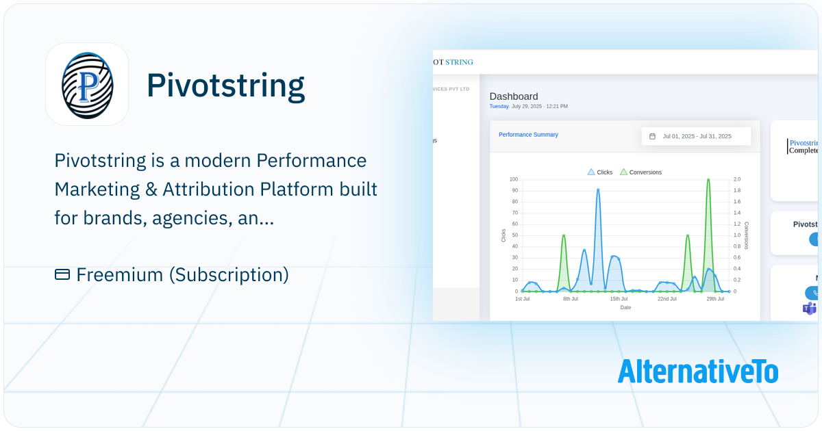 Pivotstring: Real-time marketing attribution, tracker, and fraud ...