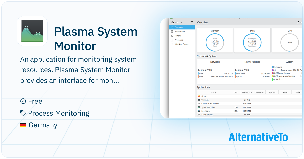 Plasma System Monitor: An interface for monitoring system sensors ...