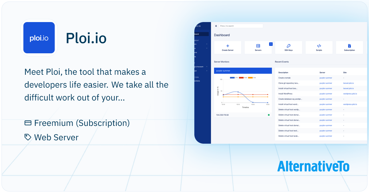 Ploi.io: We know you’re busy. Ambitious. Annoyed. Ploi is here to help ...