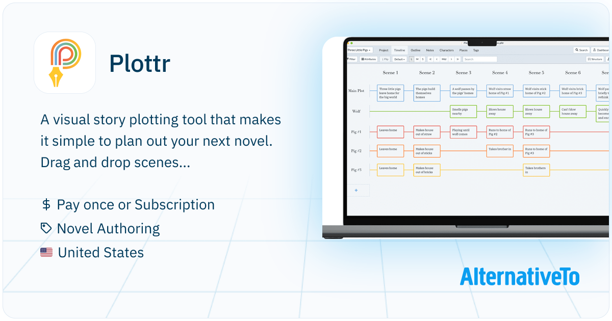 Plottr: Visual plotting tool with timeline, drag and drop scenes, notes ...