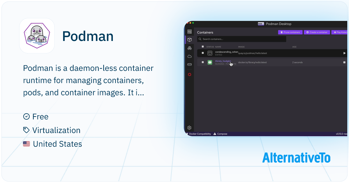 Podman: Manage containers, pods, and images. Drop-in replacement for ...