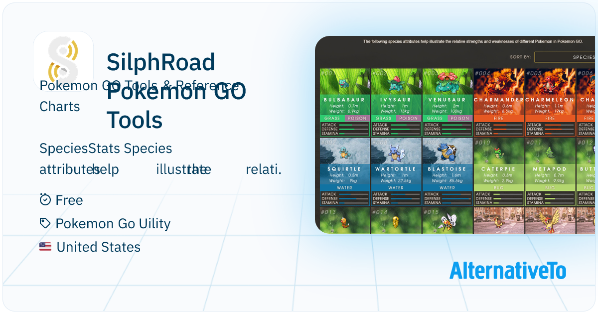 SilphRoad Pokemon GO Tools: Pokemon GO Tools & Reference Charts ...