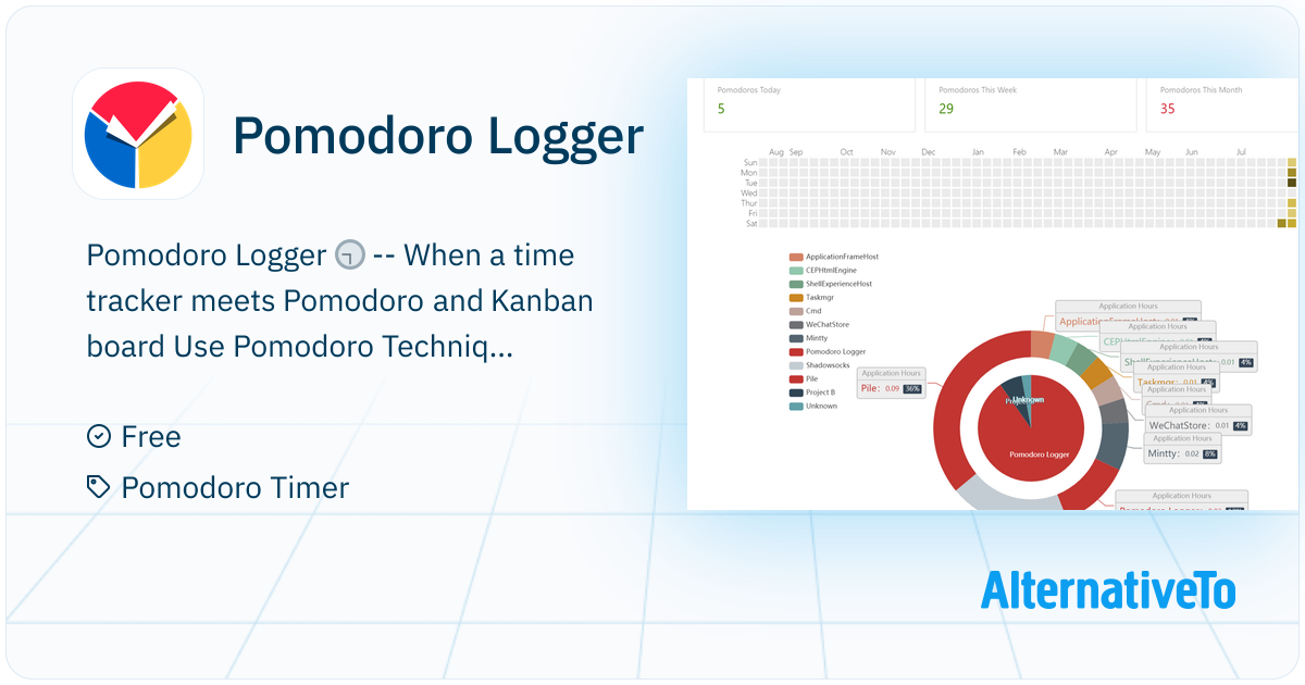 Pomodoro Logger : When a time tracker meets Pomodoro and Kanban board ...