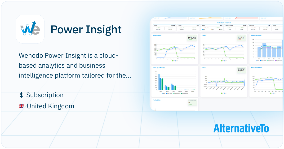 Power Insight: Wenodo Power Insight is a cloud-based analytics platform ...