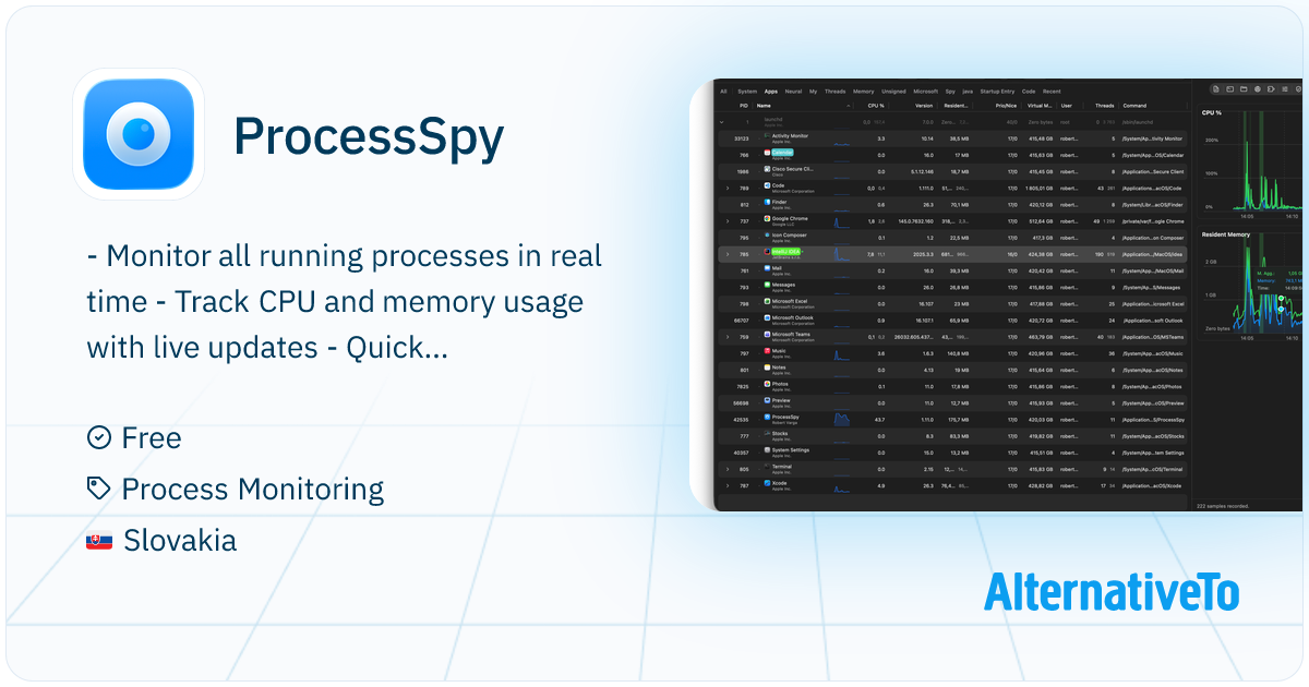 ProcessSpy: Monitor macOS processes like a pro | AlternativeTo