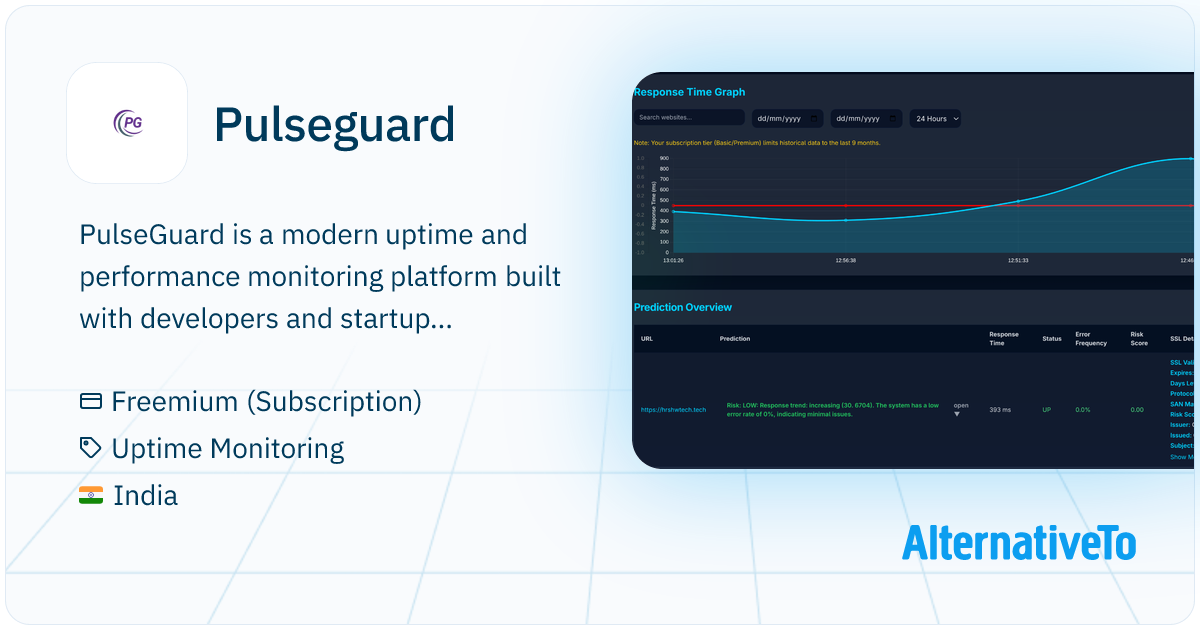 Pulseguard: AI-powered website, API & server monitoring with SSL alerts ...