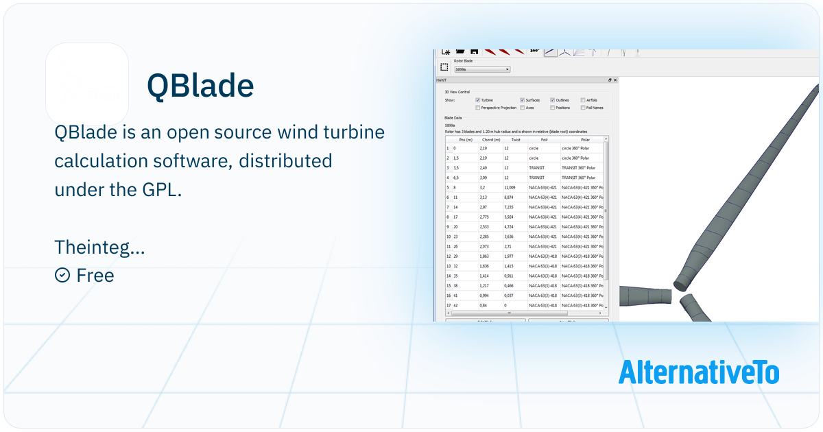 QBlade: Open source wind turbine calculation software, which integrates ...