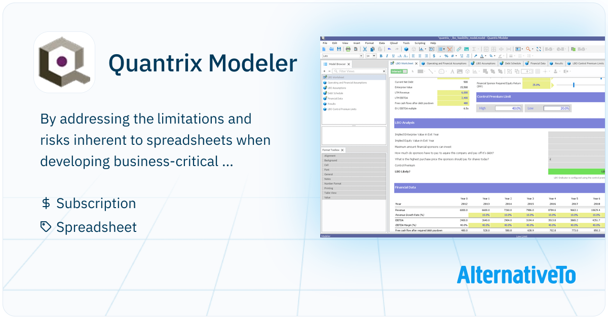 Quantrix Modeler: Its an easy-to-use solution for forecasting ...