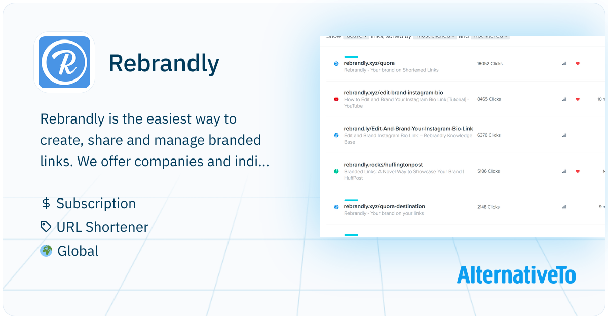 Rebrandly: The easiest way to create, share and manage branded links ...