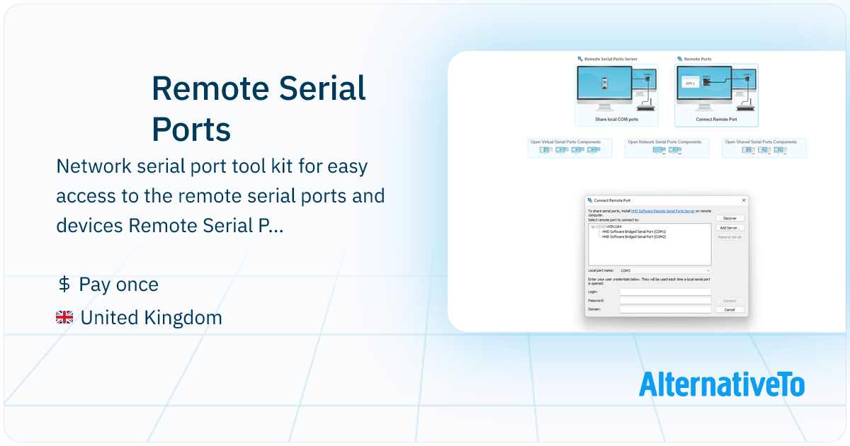Remote Serial Ports: Share & access remote COM ports and serial devices ...