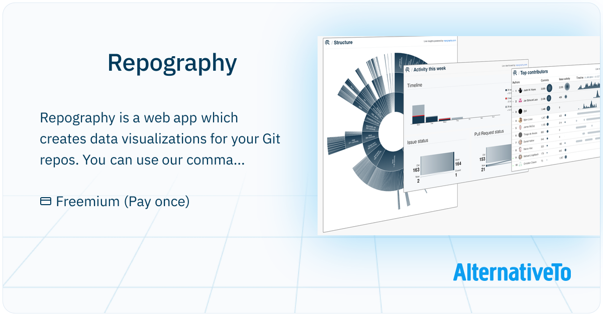 Repography: Web app which creates data visualizations for your Git ...