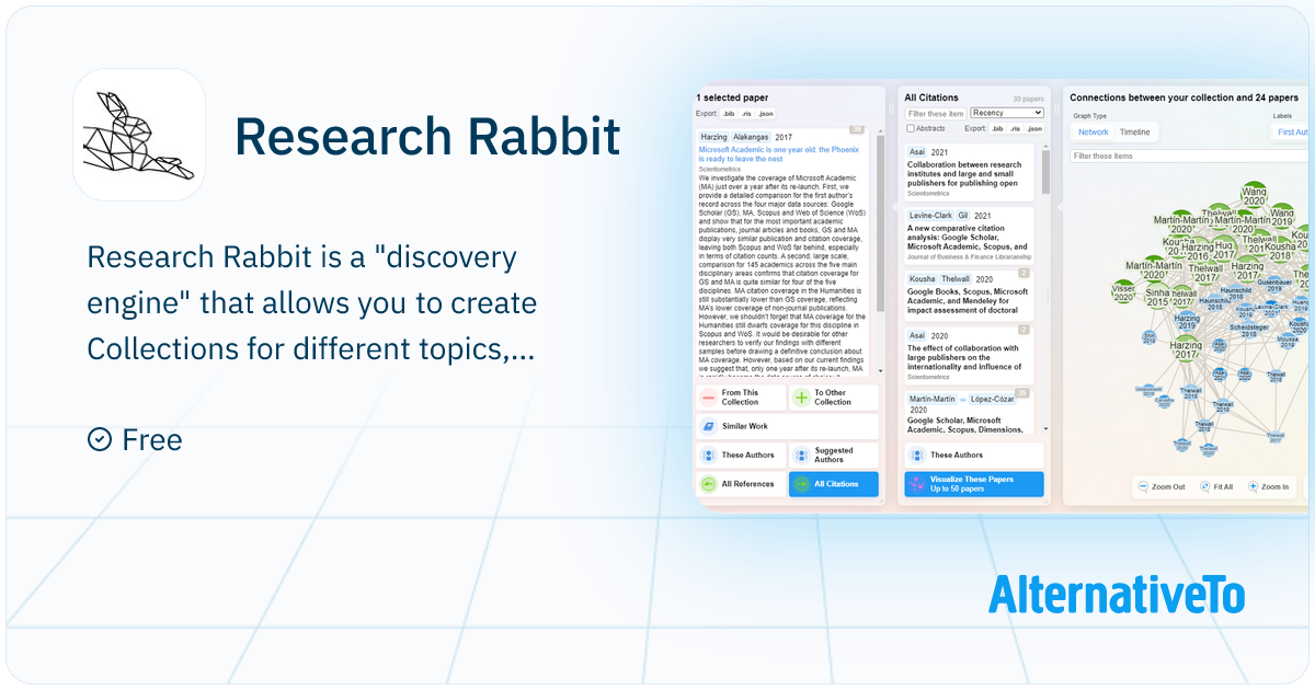 Research Rabbit: ResearchRabbit is a research platform that enables you ...