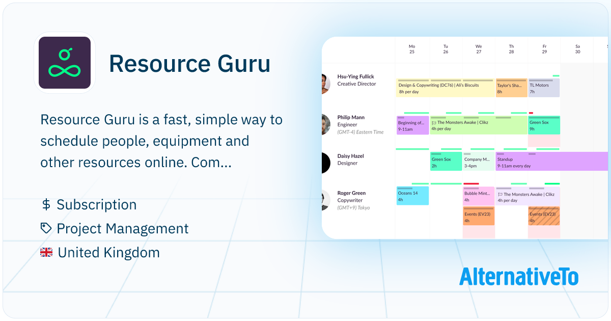 Resource Guru: Resource management software. A fast, simple way to ...