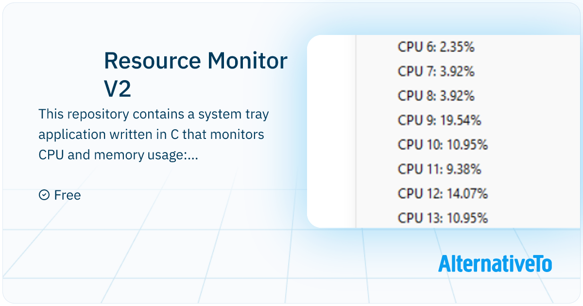 Resource Monitor V2: New version of resource-monitor in C | AlternativeTo