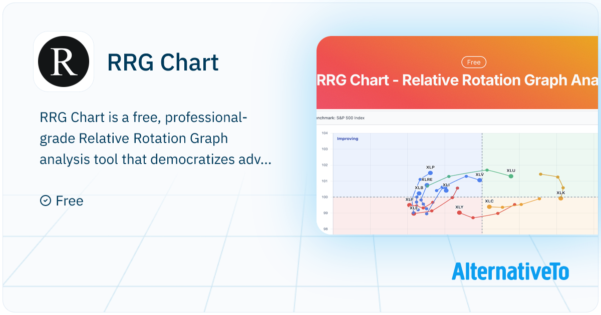 RRG Chart: Free, professional-grade Relative | AlternativeTo